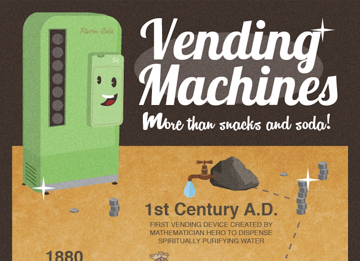 A Brief Look At The History Of Vending Machine Technologies ...