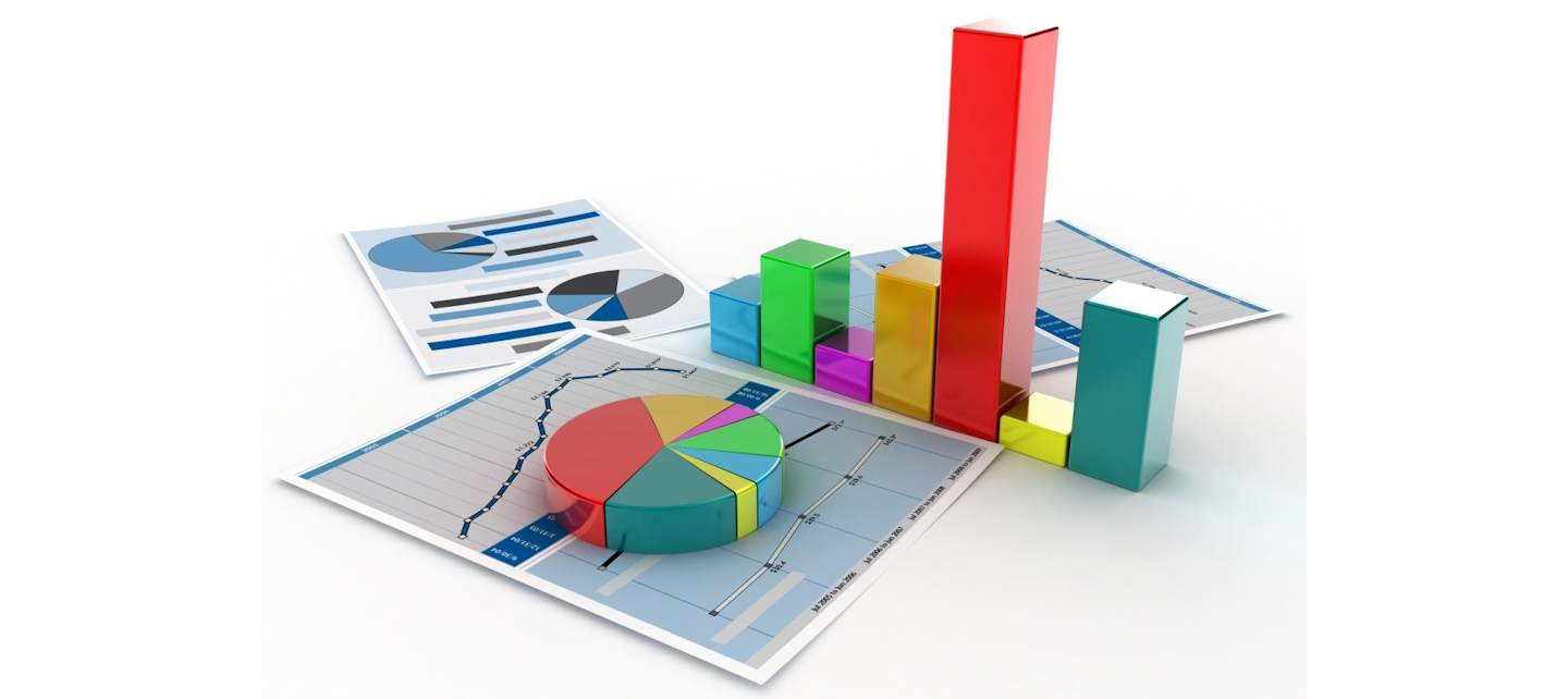 The Proper Metrics For Distributor Profitability | Industrial Distribution