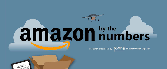 Amazon By The Numbers | Industrial Distribution