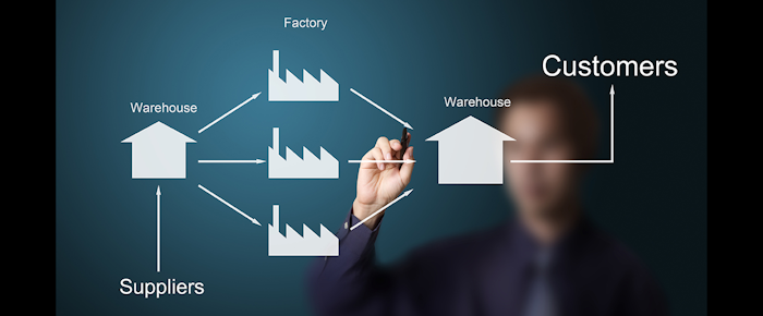 Supply Chain Terms We Need to Know | Industrial Distribution